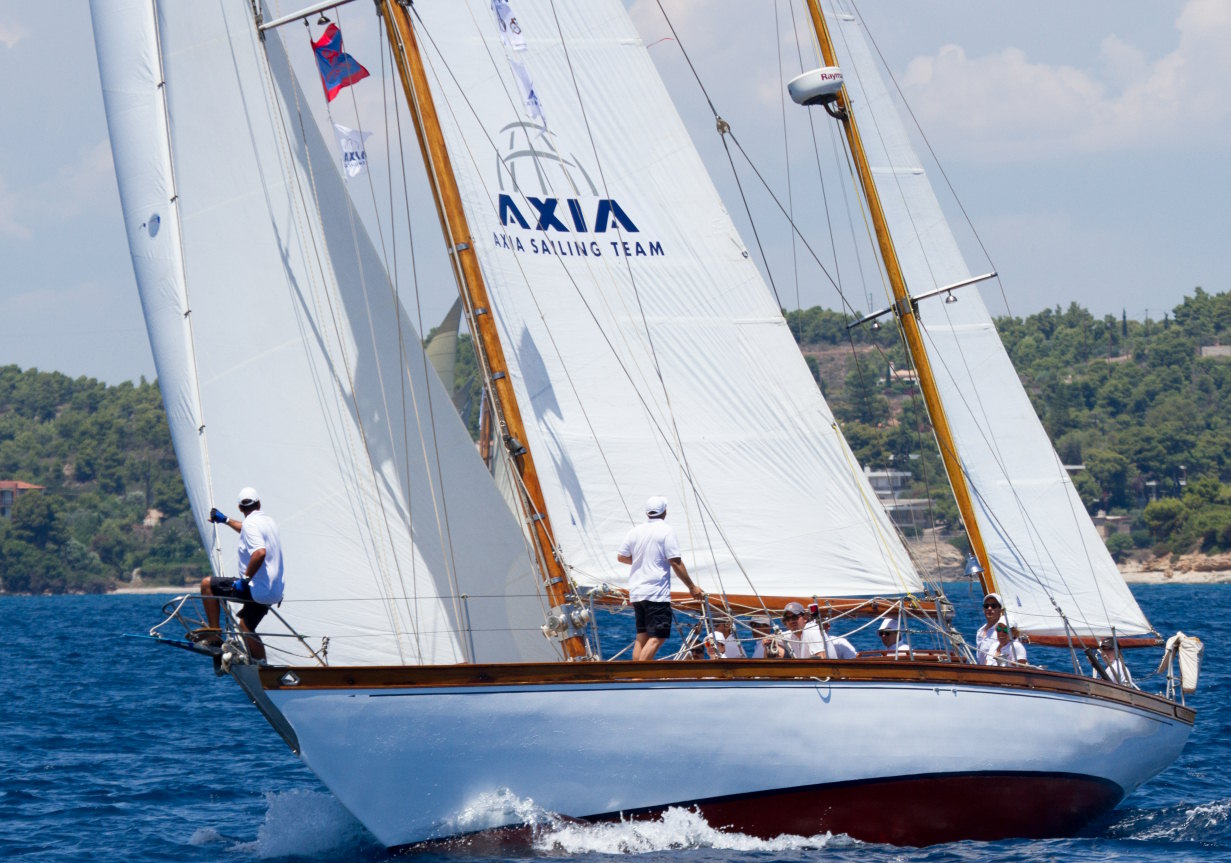 Corporate Social Responsibility: Creating Value - AXIA Ventures